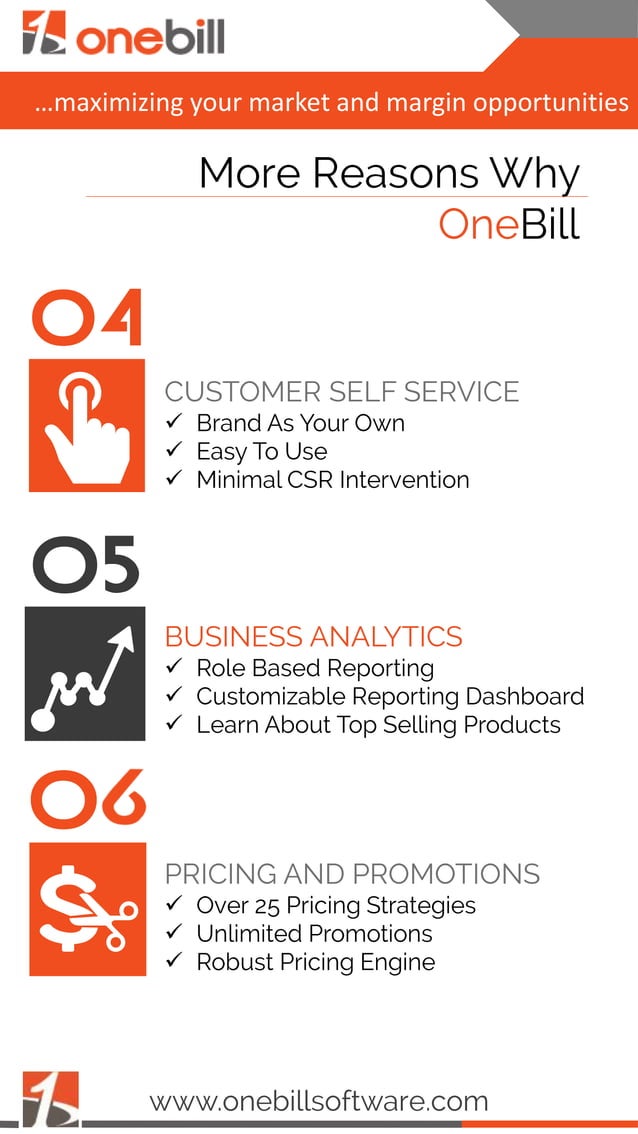 OneBill - Telecom Billing As a Service Solution | PDF