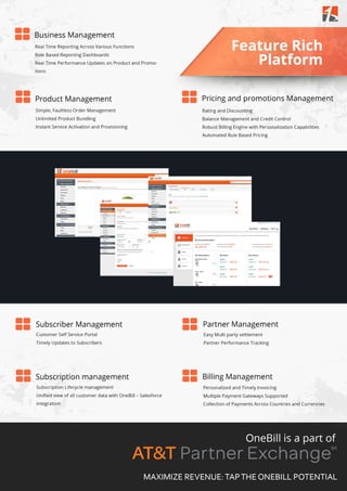 OneBill Software for Telecom Industry | PDF
