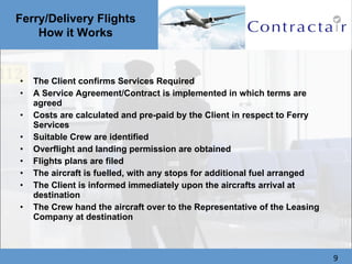 One Call Ferry Flight Presentation | PPT