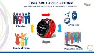 Utilizing wearable technology in remote patient monitoring with aging ...