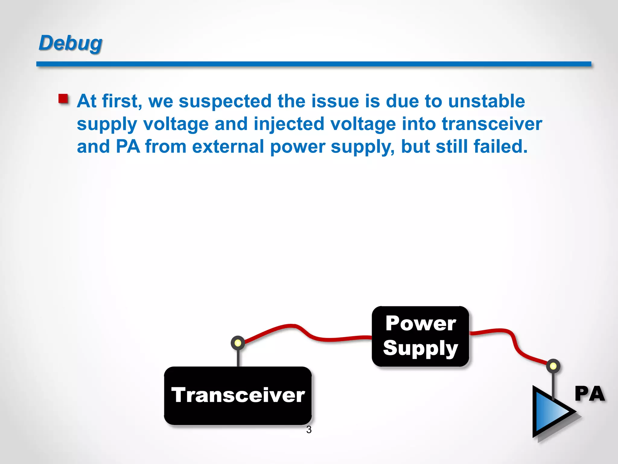 One Case Study For GSM Unstable Output Power Issue | PPT