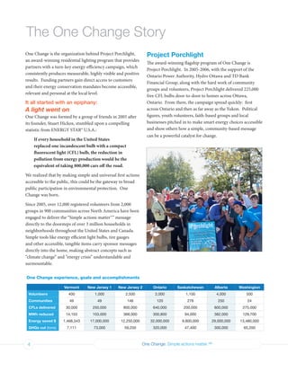 One change overview | PDF | Business | Business and Finance