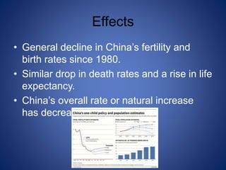 One Child Policy in China | PPTX