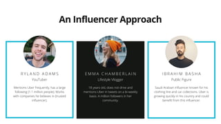 Uber Communications Plan PowerPoint | PDF