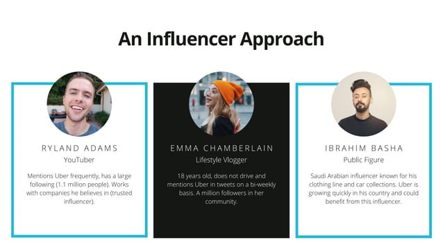 Uber Communications Plan PowerPoint | PDF | Business | Business and Finance