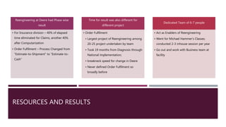 One company's experience deere | PPT