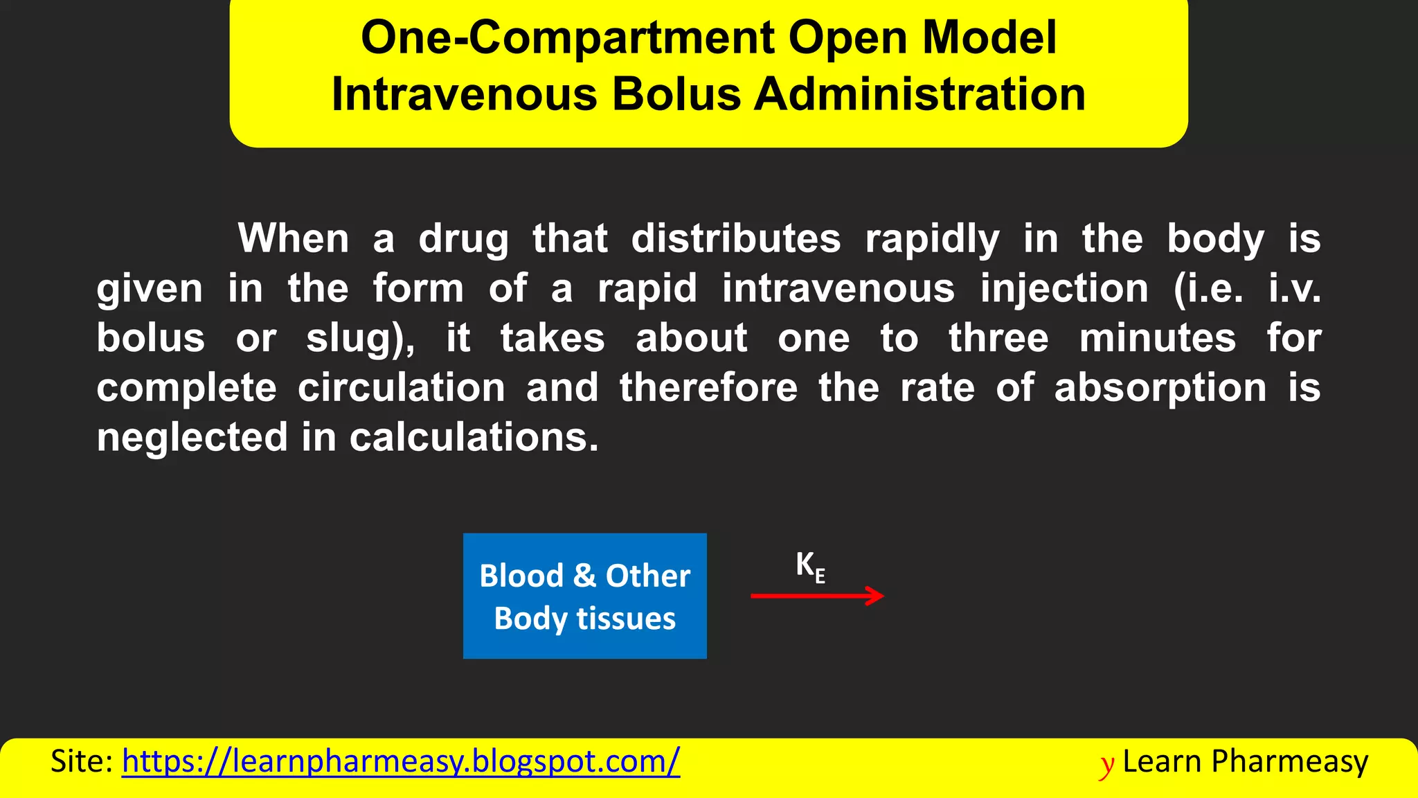 One compartment open I.V. bolus model | PPTX