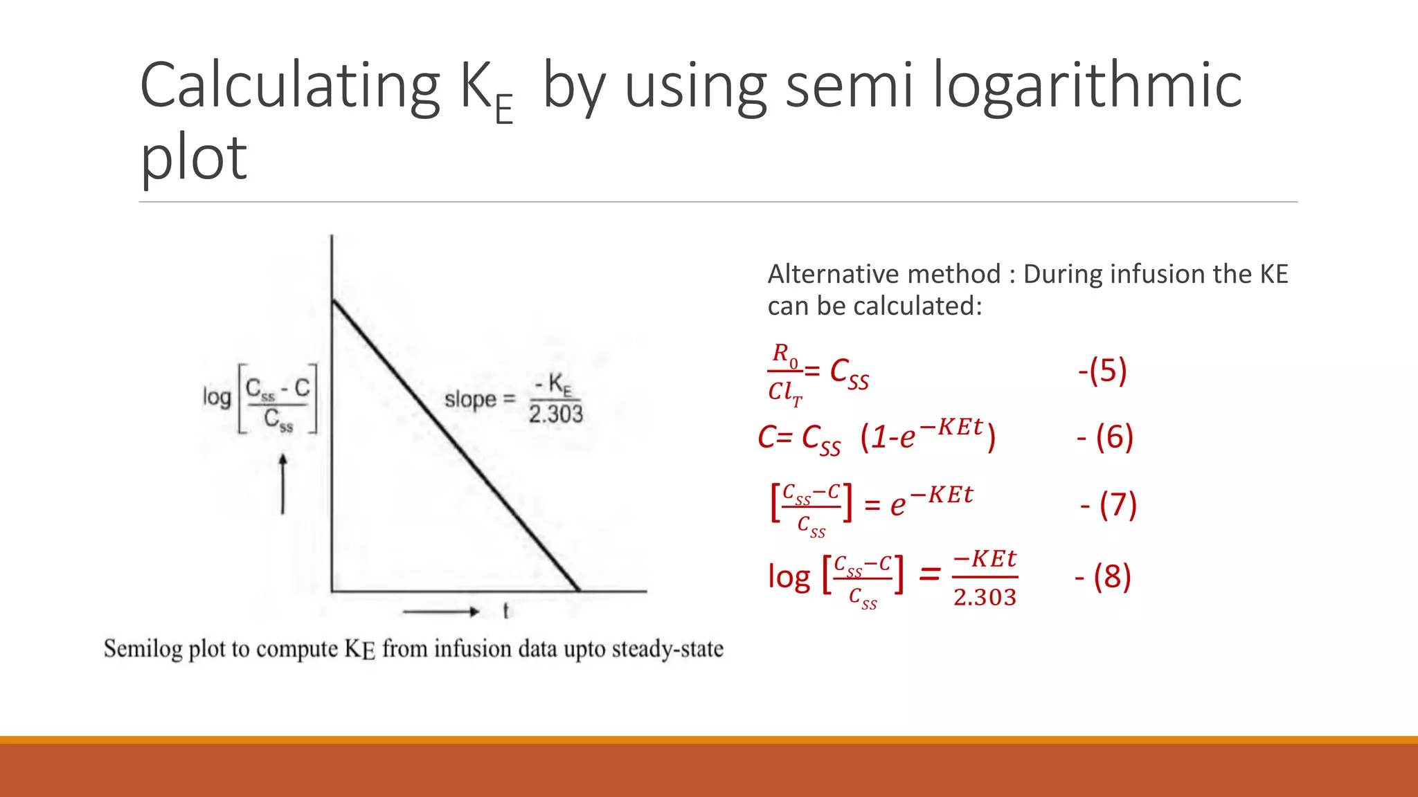 One compartment model IV Infusion | PPTX