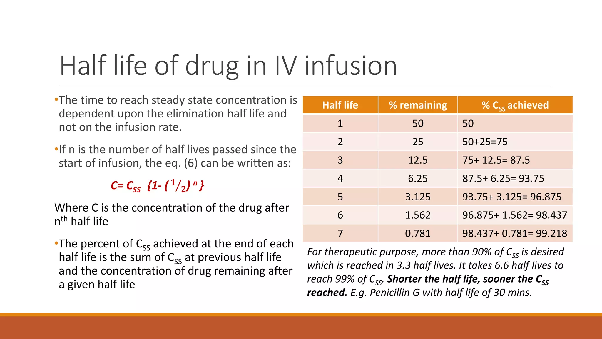 One compartment model IV Infusion | PPTX