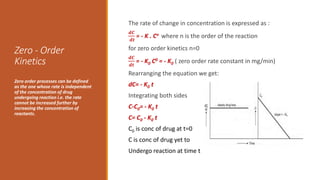 One compartment model IV Infusion | PPTX