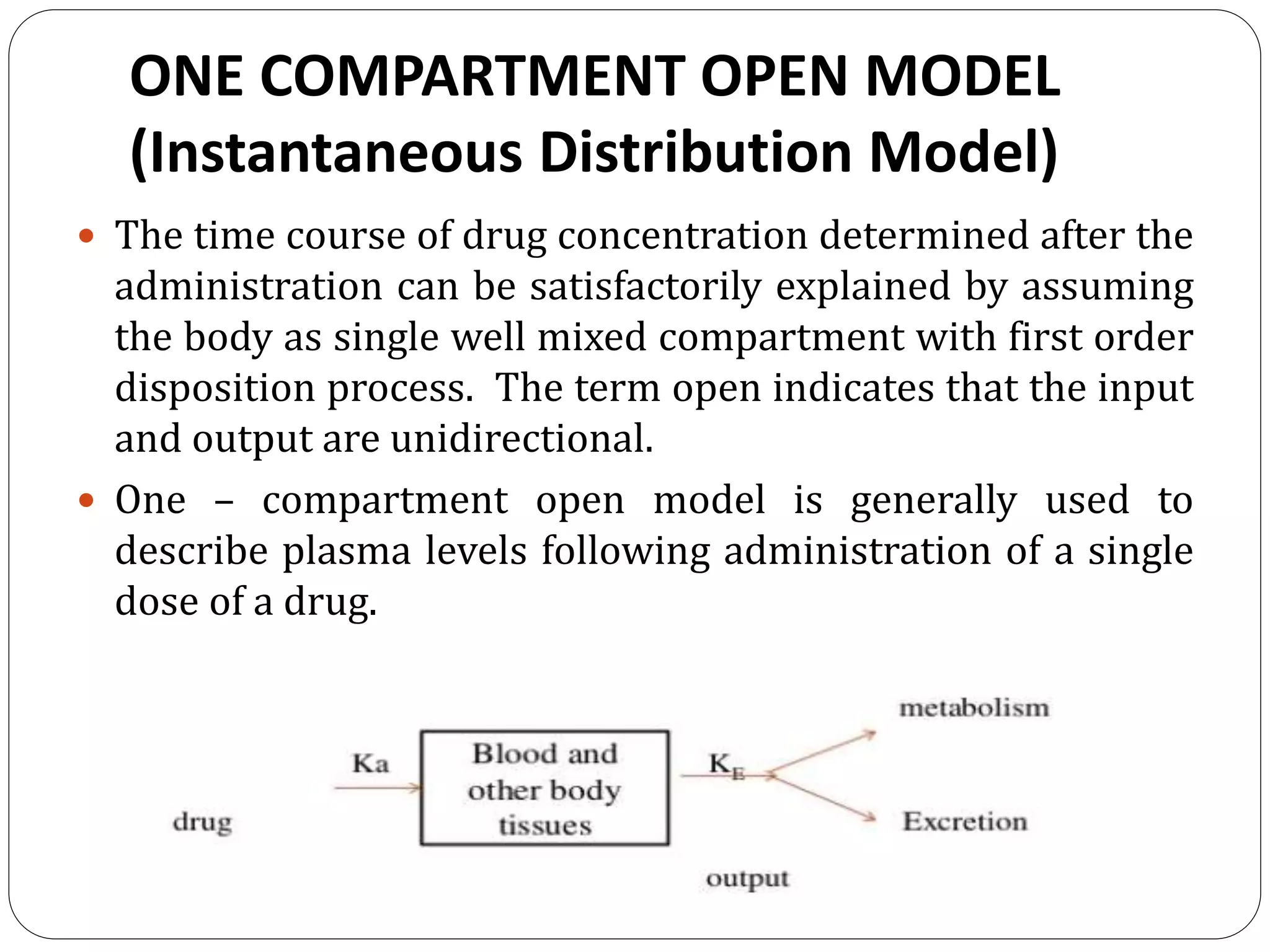 ONE COMPARTMENT MODEL.pptx