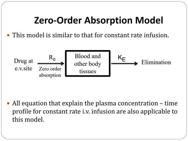 ONE COMPARTMENT MODEL.pptx