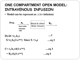 One compartment model.pdf Computer Aided Drug delivery system | PDF