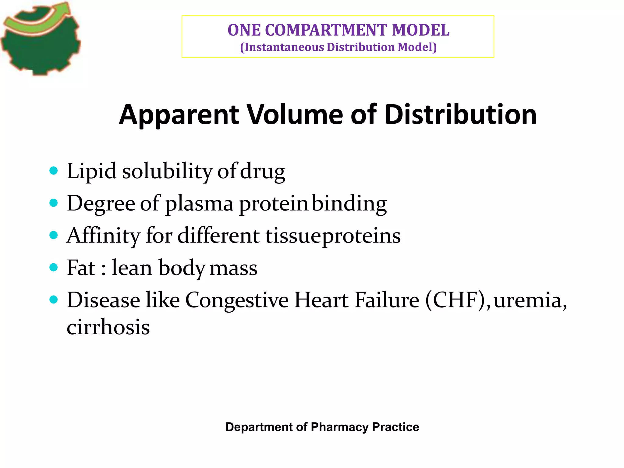 Onecompartmentmodeling | PPT