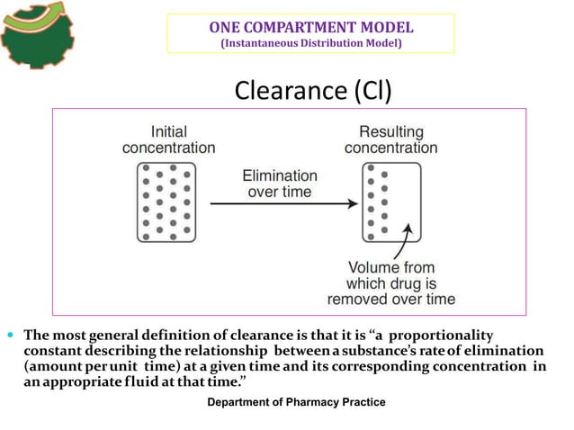 Onecompartmentmodeling | PPT