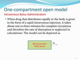 One compartment model intro | PPTX