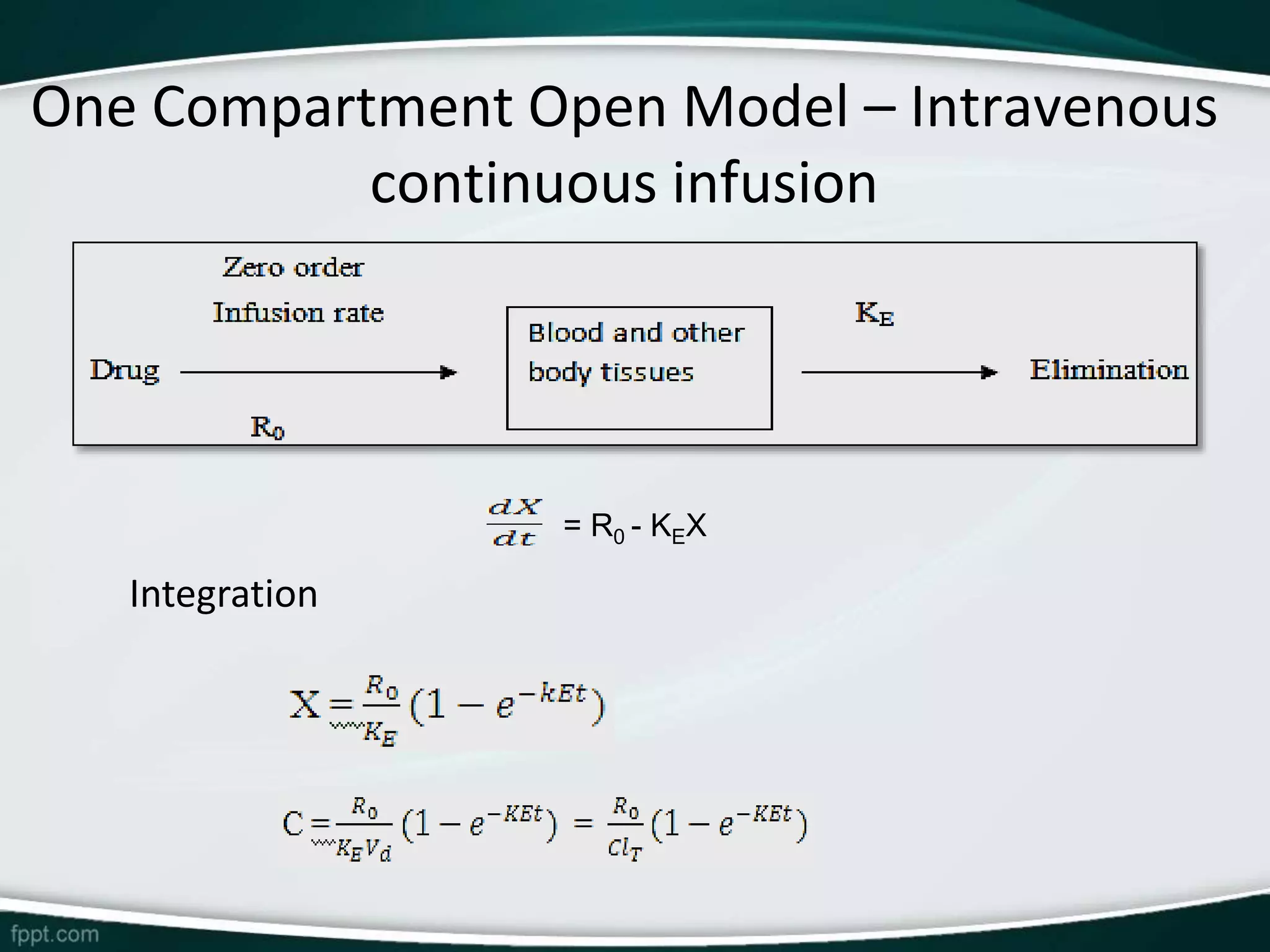 One compartment modelling | PPT