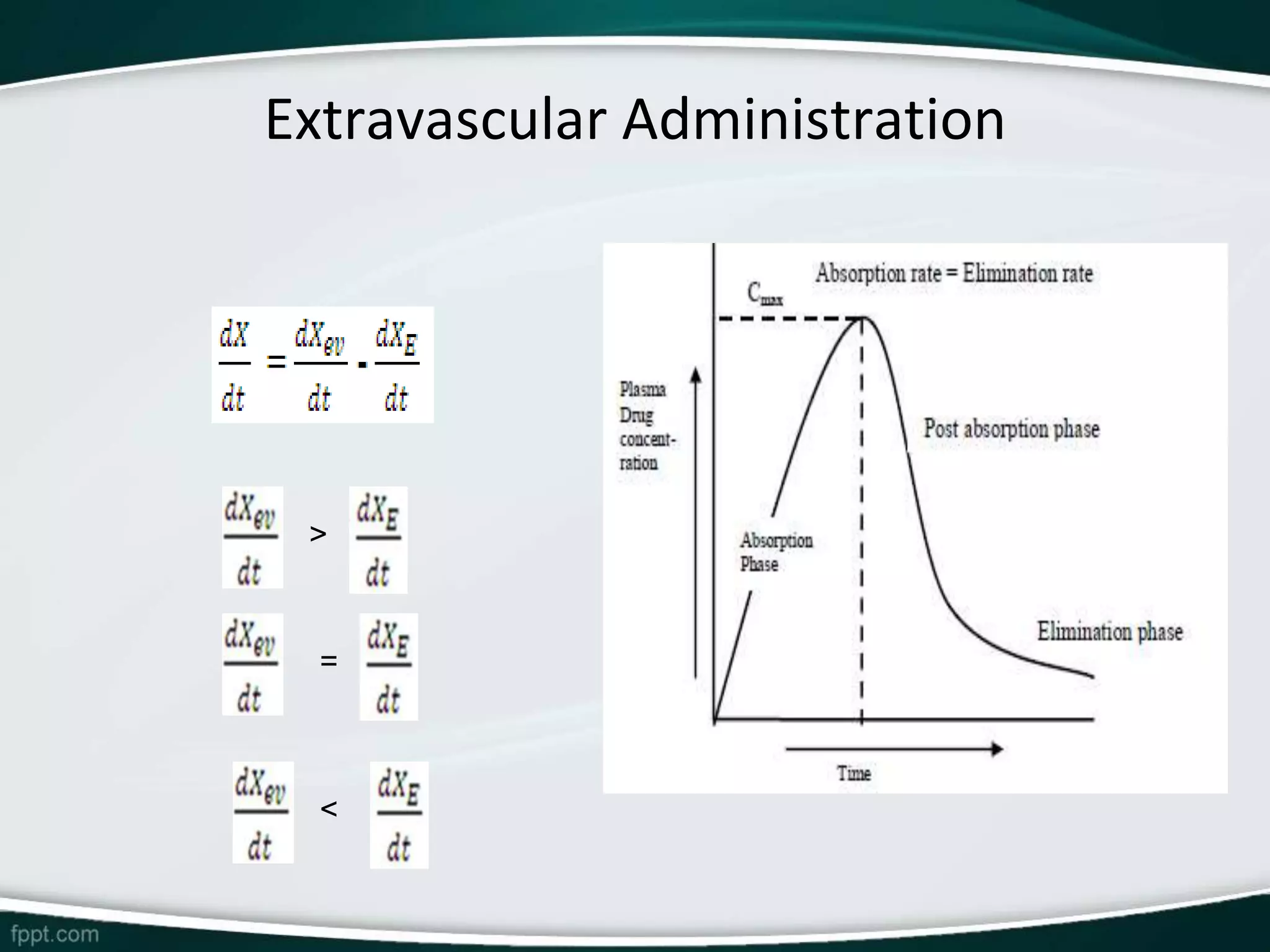 One compartment modelling | PPT