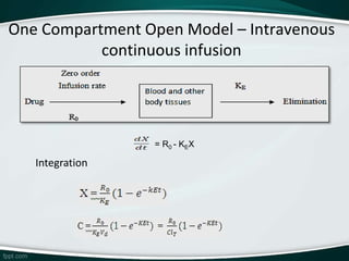 One compartment modelling | PPTX