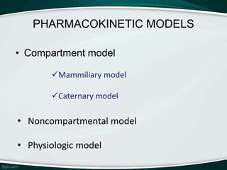 One compartment modelling | PPT