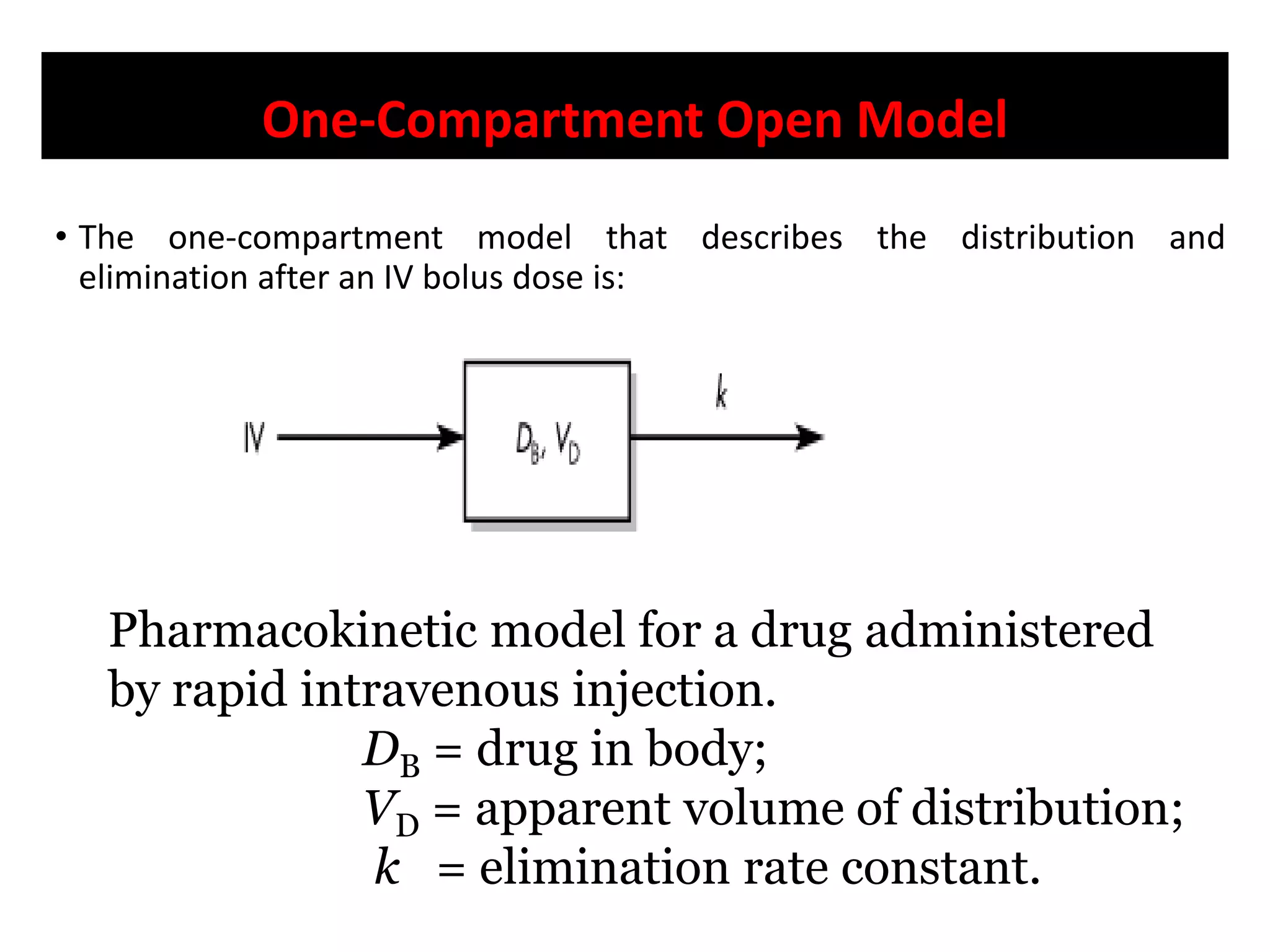 Pharmacokinetics / Biopharmaceutics - One compartment model IV bolus | PDF