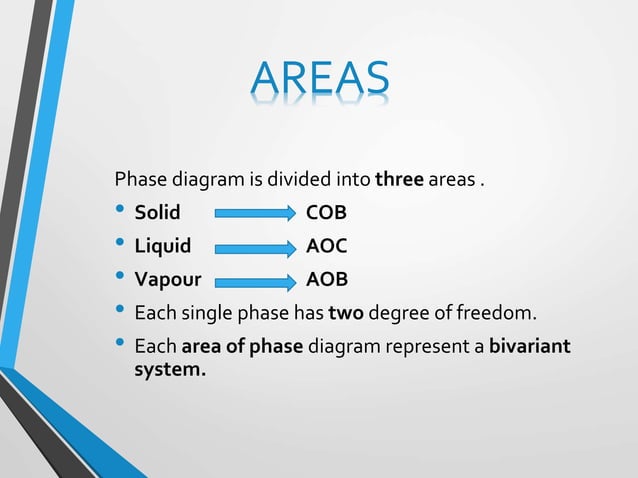 One component system | PPTX