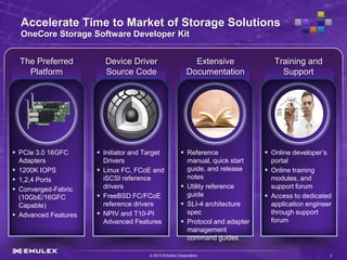 First Look Webcast: OneCore Storage SDK 3.6 Roll-out and Walkthrough | PPTX