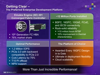 First Look Webcast: OneCore Storage SDK 3.6 Roll-out and Walkthrough | PPTX