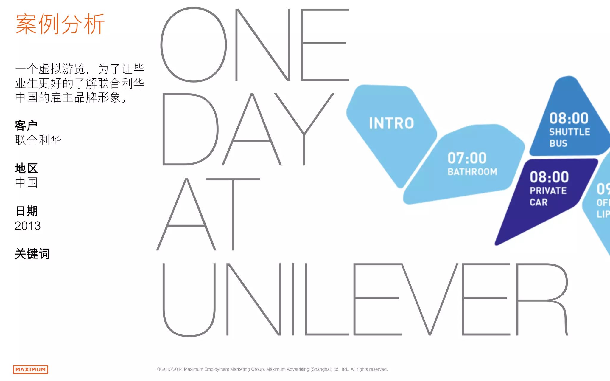 One day at unilever unilever-virtual experience-v2nq140623 | PPT