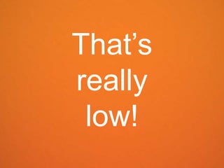 Infographic Slide: What is Project Management? | PPT