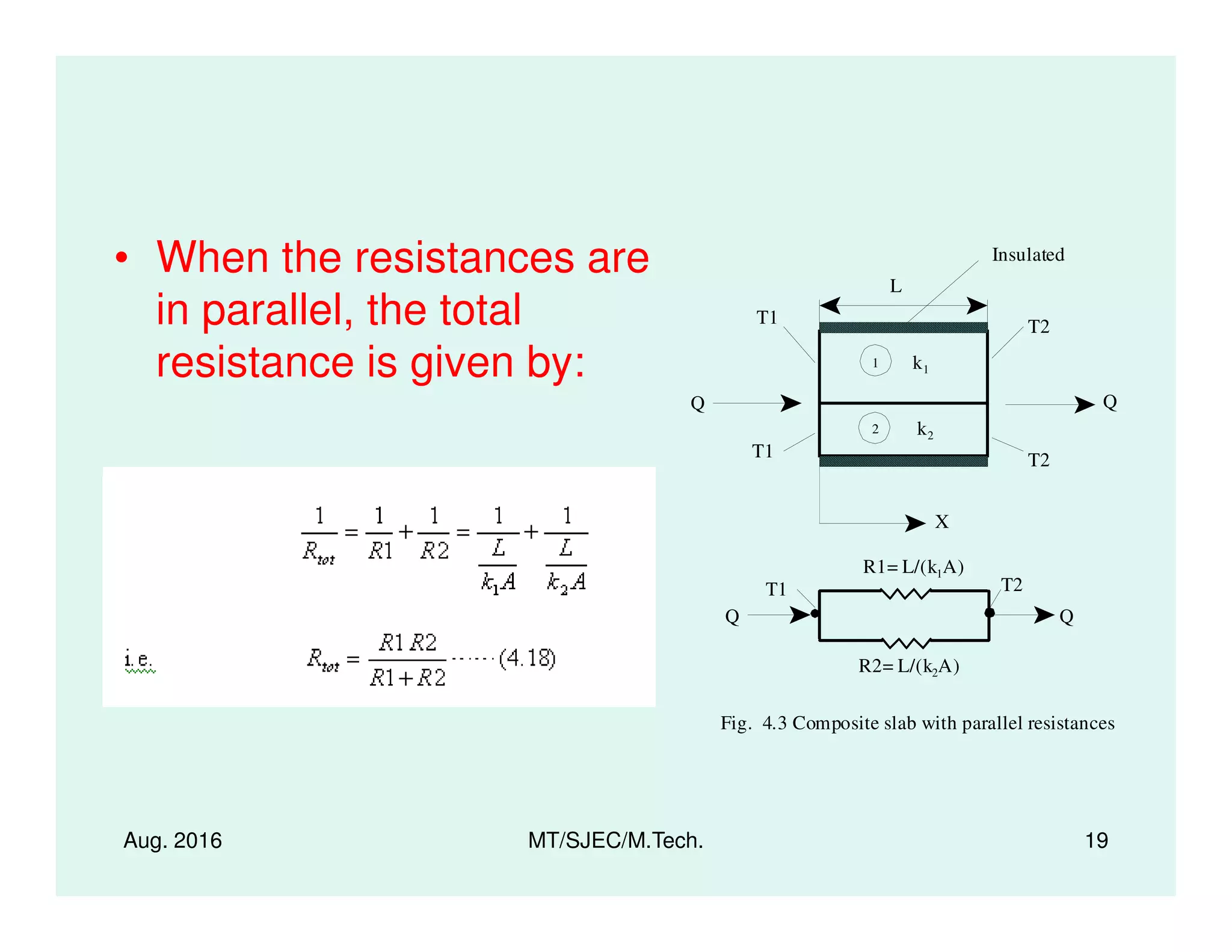 One-dimensional conduction-with_no_heat_generation | PDF