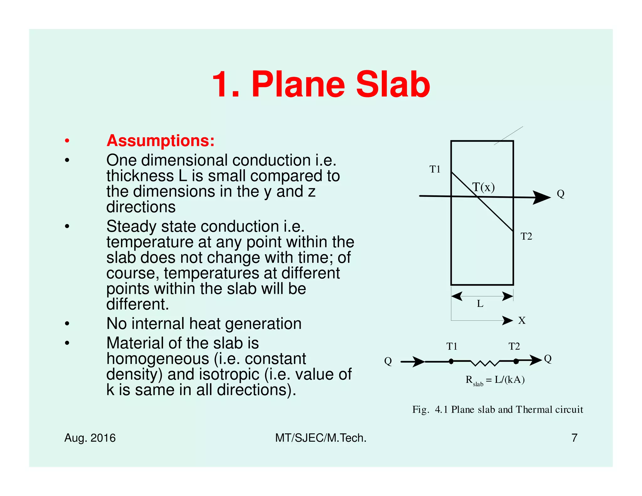 One-dimensional conduction-with_no_heat_generation | PDF