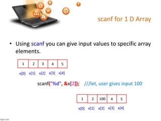 SPL 10 | One Dimensional Array in C | PPT