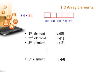 SPL 10 | One Dimensional Array in C | PDF