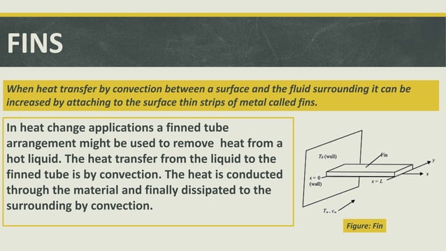 One dimensional steady state fin equation for long fins | PPTX ...