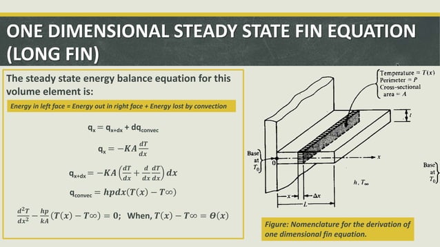 One dimensional steady state fin equation for long fins | PPTX ...