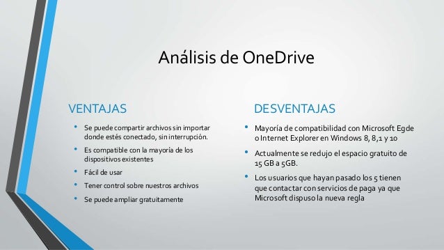 Microsoft Onedrive Ventajas Y Desventajas – DEFJKX
