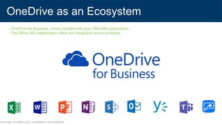 OneDrive for Business - NextGen Client | PPTX
