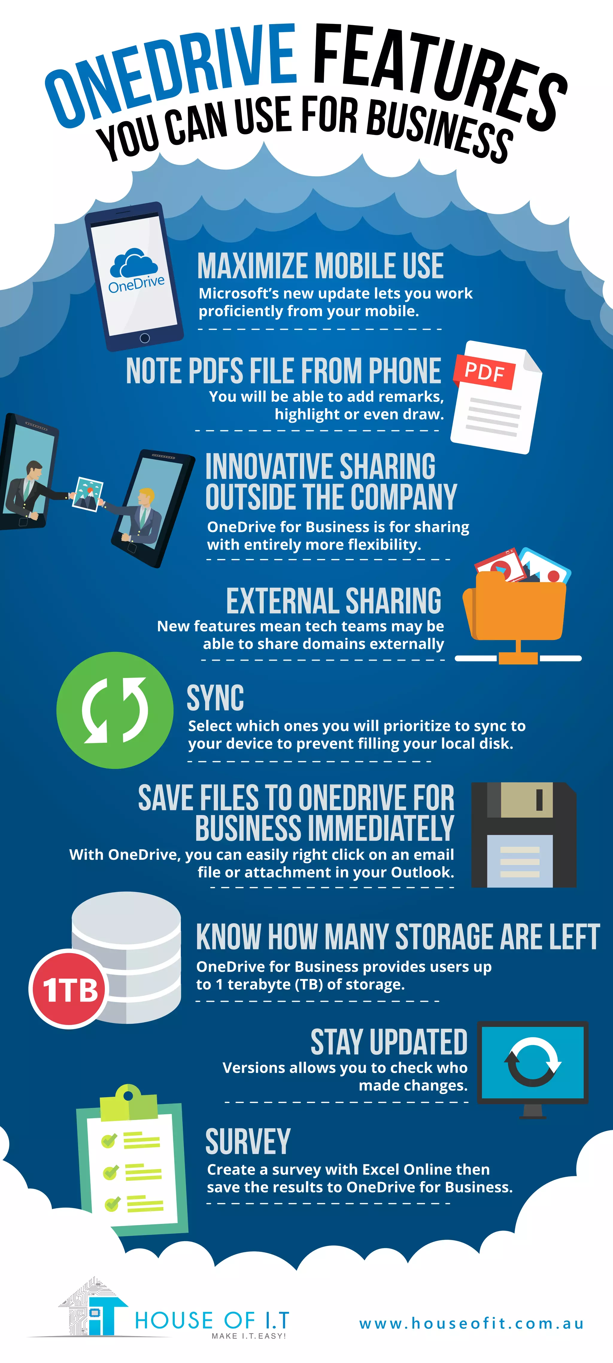 OneDrive Features You Can Use For Business | PDF | Internet | Computing
