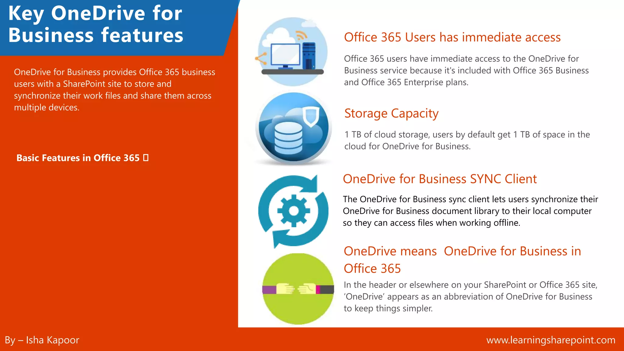 OneDrive For Business - What's new for IT Administrators and End-users ...