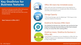 OneDrive For Business - What's new for IT Administrators and End-users ...