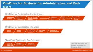 OneDrive For Business - What's new for IT Administrators and End-users ...