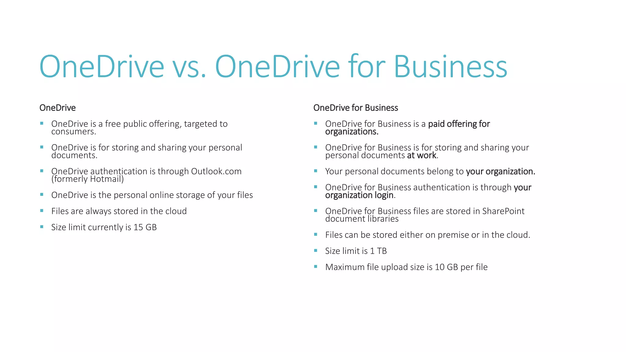 OneDrive for Business Best Practices | PPTX