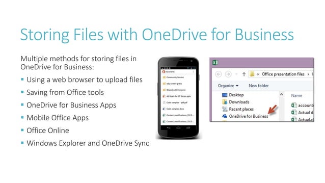 OneDrive for Business Best Practices | PPTX