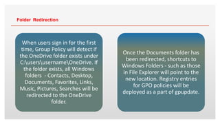 Onedrive for Business Implementation and Rollout | PPTX