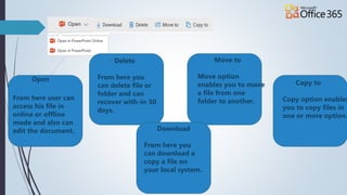 One drive for business training ppt | PPTX