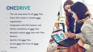 OneDrive, SharePoint and Teams: The holy trinity of collaboration | PPTX