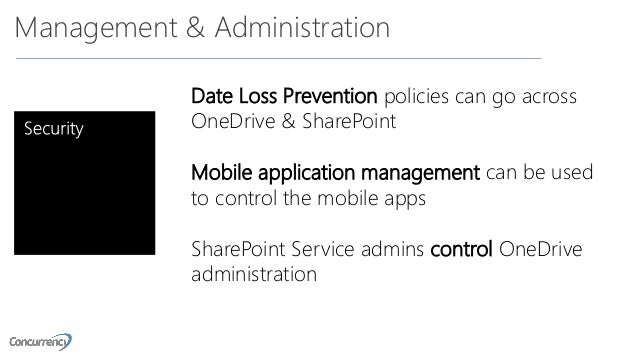 How do sharepoint and onedrive work together - nraplug