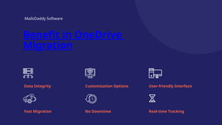 OneDrive to OneDrive Migration - MailsDaddy Software | PPT