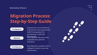OneDrive to OneDrive Migration - MailsDaddy Software | PPT